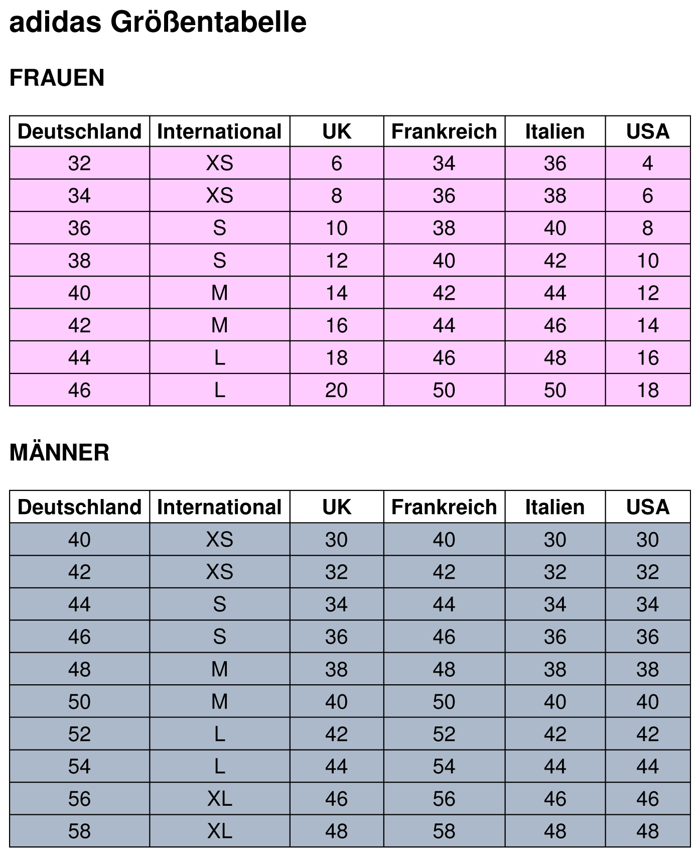 Book attractive extras | BMW BERLIN-MARATHON